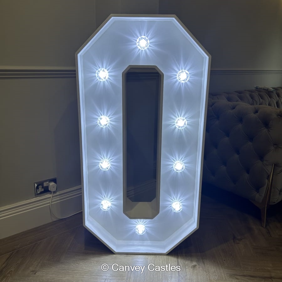 Giant Light up Number Hire Service in Essex | Canvey Castles
