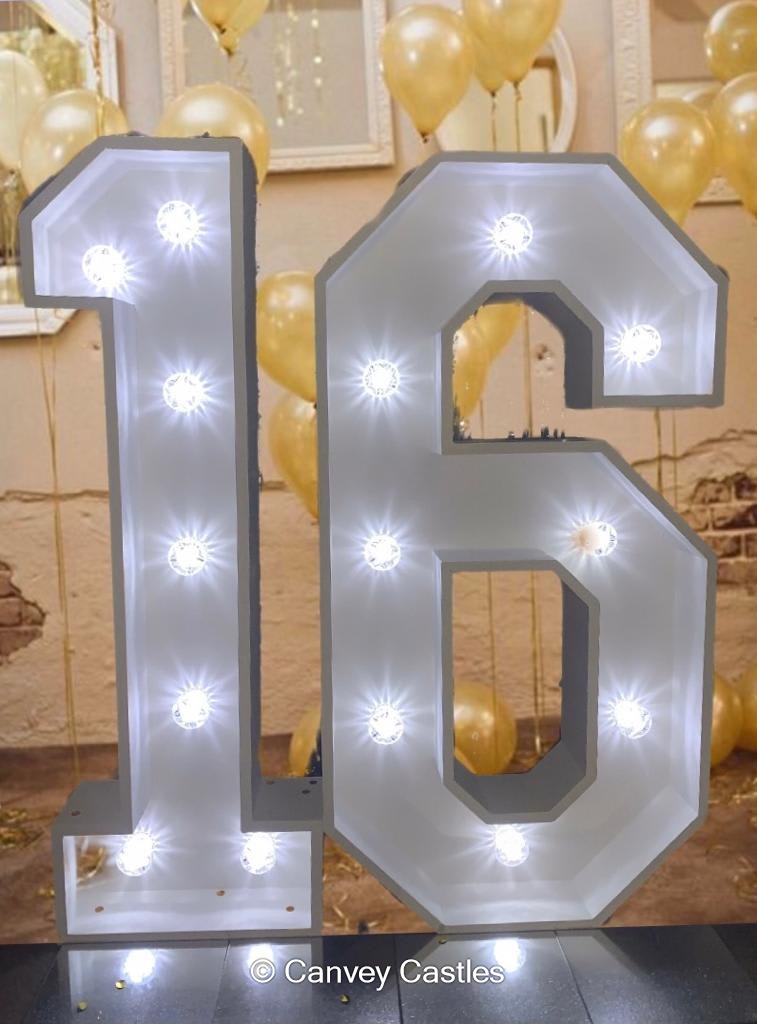 Giant Light up Number Hire Service in Essex | Canvey Castles