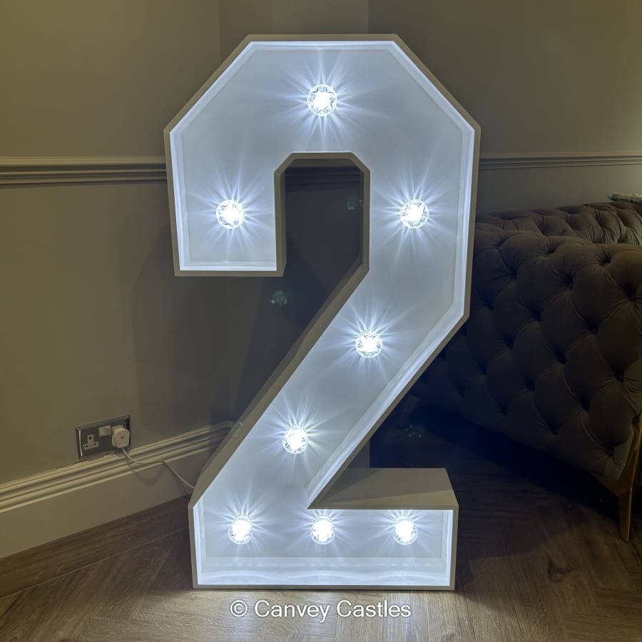 Giant Light up Number Hire Service in Essex | Canvey Castles