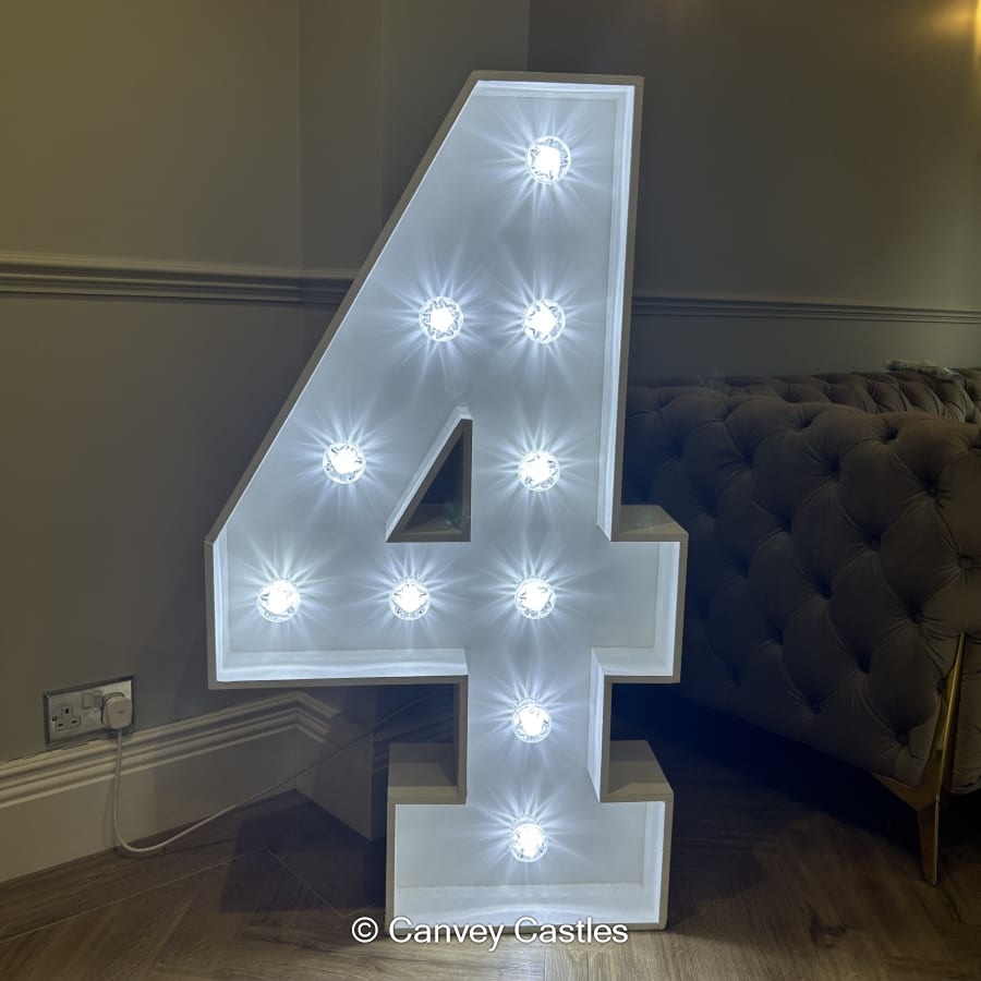 Giant Light up Number Hire Service in Essex | Canvey Castles