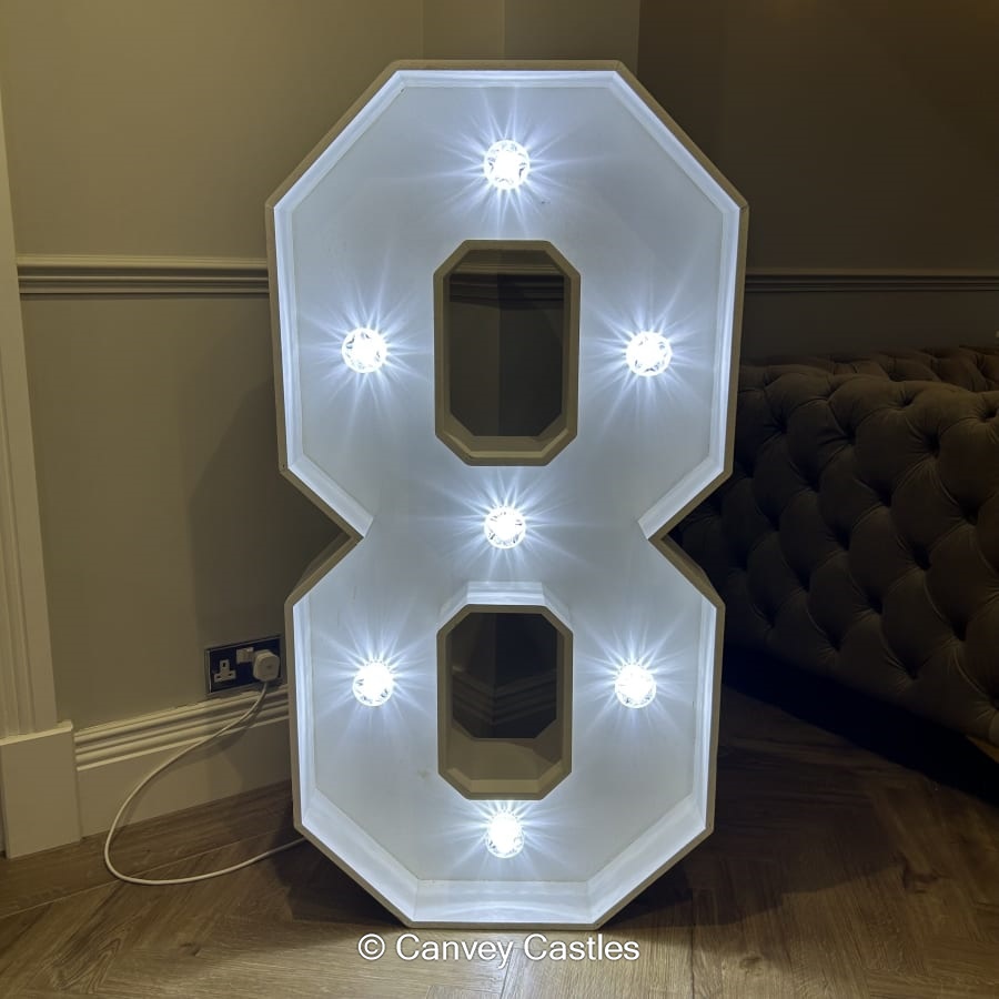 Giant Light up Number Hire Service in Essex | Canvey Castles